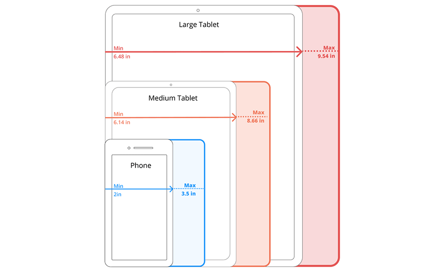 How Big Is An 8 Inch Tablet Answer Here Tablet Zoo How Big Is An 8 Inch Tablet Answer Here Tablet Zoo