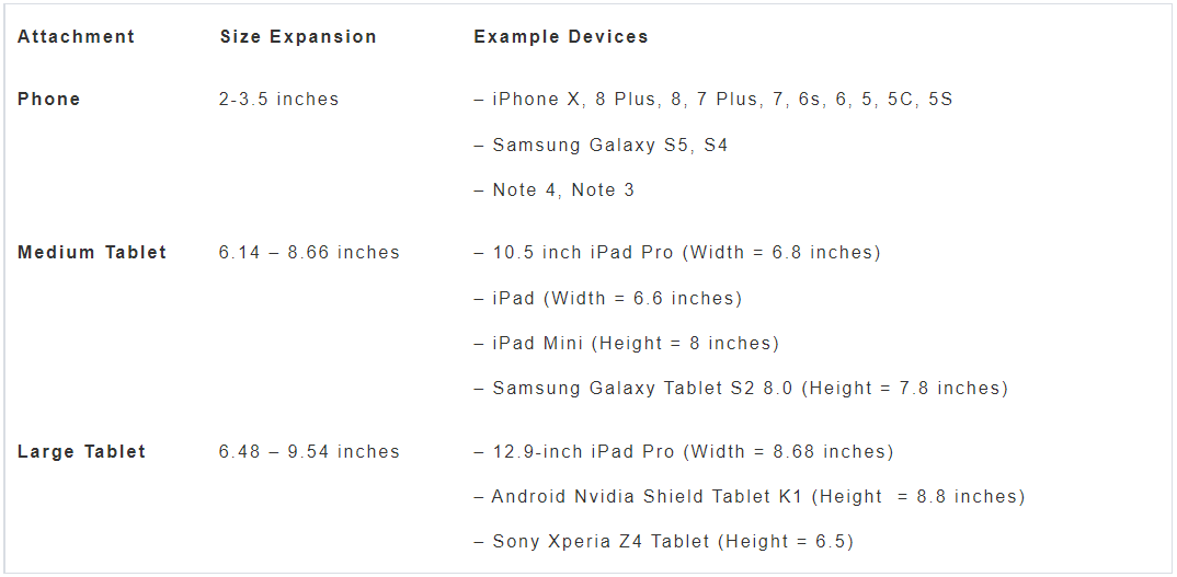 How Big Is An 8 Inch Tablet? Answer Here - Tablet Zoo